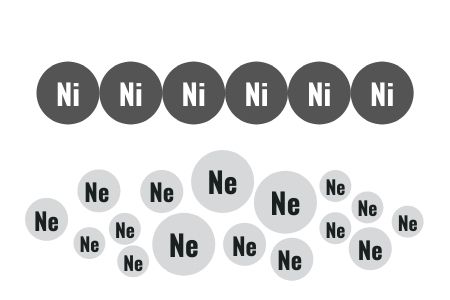 Ni vs. Ne: 5 Differences in their Cognitive Attitudes - Mathias Corner